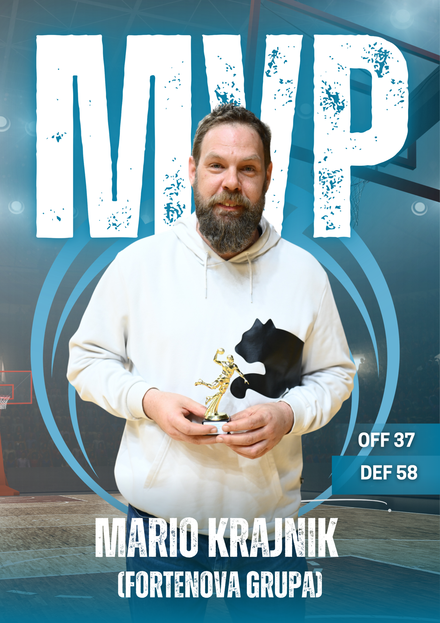MVP (REB) of the regular part – Business basketball league